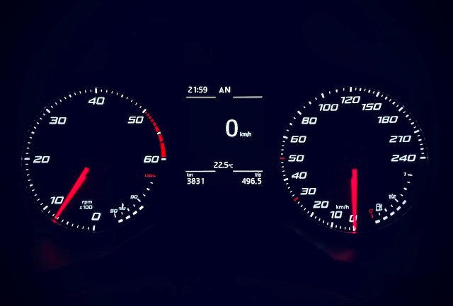 Where Does a Gauge Chart Get Its Name? - TelecomLead